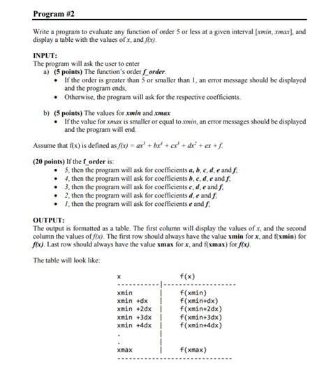 Solved Program Write A Program To Evaluate Any Function Chegg