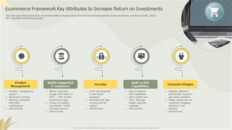 Ecommerce Framework Key Attributes To Increase Return On Investments PPT Template