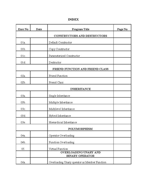C And Data Structures Lab Index Exer No Date Program Title Page No