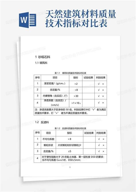 天然建筑材料质量技术指标对比表word模板下载 编号lrwxajpd 熊猫办公