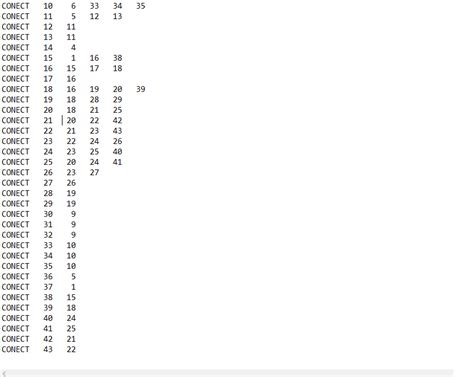 How To Convert Pdb File To Clavulanic Acid Pdbqt File With