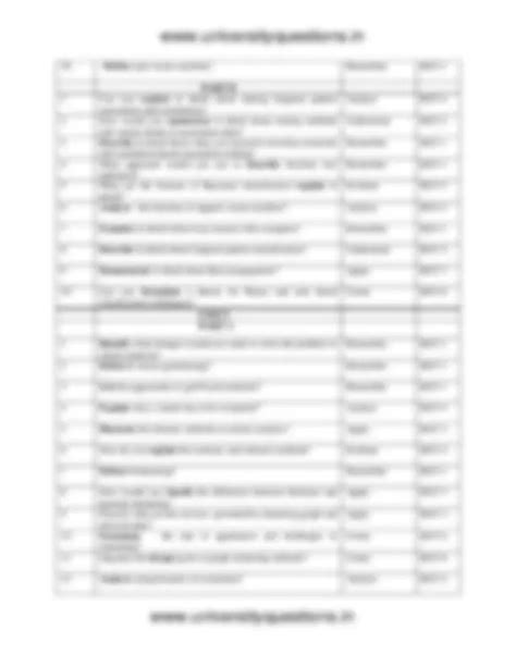 Data Warehousing And Data Mining Exam Questions And Answers For It6702