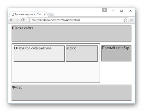 Html верстка для начинающих Основы Html и Css верстка сайтов с нуля