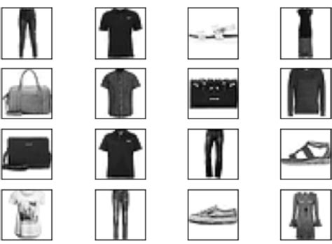 Generative Adversarial Networks Gans With Mnist Fashion Dataset By