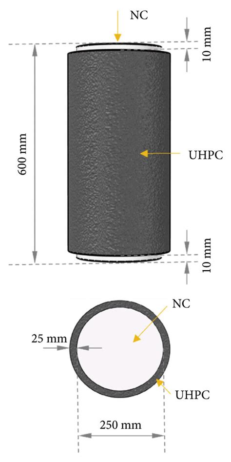 Geometries Of The Core Concrete Columns Confined By Uhpc Shells Unit Download Scientific