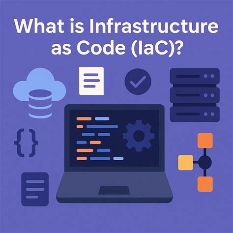 What Is Infrastructure As Code Iac Testrigor Ai Based Automated Testing Tool