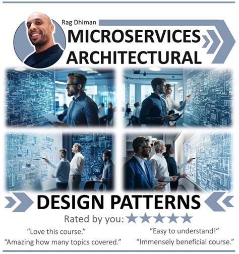 rag dhiman on linkedin microservices design designpatterns system architecture patterns…