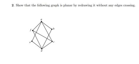 Solved 2 Show That The Following Graph Is Planar By