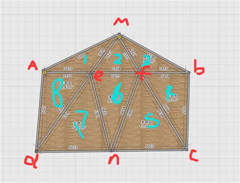 Find Cycles Result Is Wrong Issue 323 Trekhleb Javascript