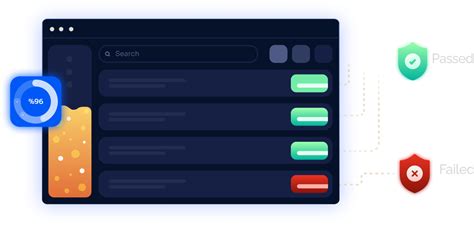 Effortless Api Security Testing