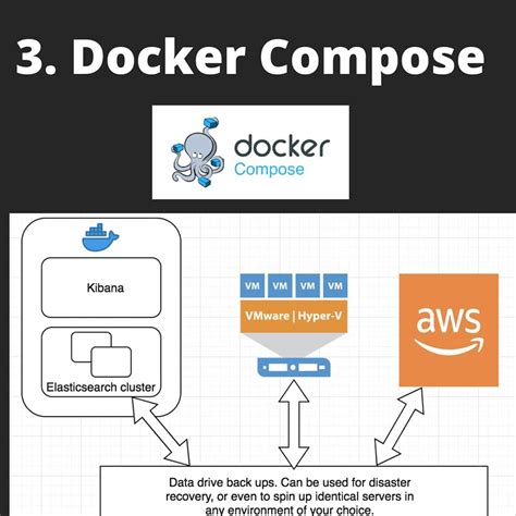 Java Professional Lets See Who Are Familiar With Java 8 Lets Try