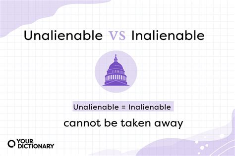 Difference Between Unalienable And Inalienable Differences Explained
