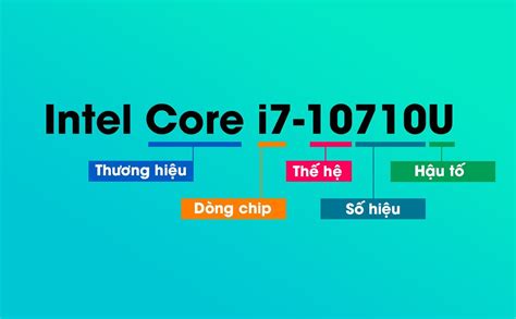 CPU Intel Core i chính hãng giá rẻ số Việt Nam