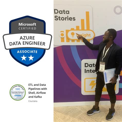 Thomas Awounfouet On Linkedin Challenging Rewarding Azurecloud Seeking Azuredataengineer