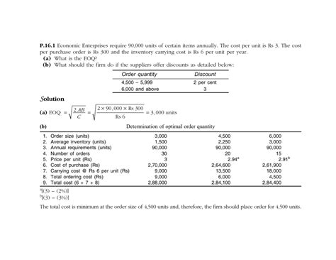 Inventory Management Solved Problems Financial Management Studocu