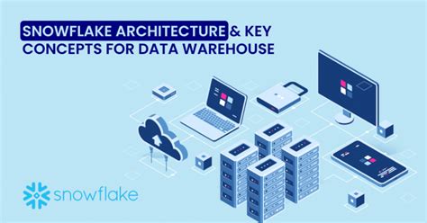 snowflake architecture and key concepts for data warehouse