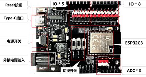 峨眉派物联网实战课程 峨眉派物联网实战课程