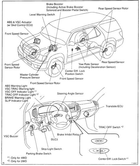 Toyota Sequoia 2003 Qanda On C1244 Deceleration Sensor Location