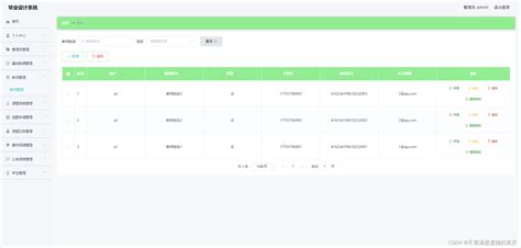 基于springboot的毕业设计系统设计与实现基于springboot的毕设 Csdn博客