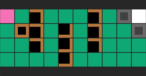 Narrow Defense Pathology
