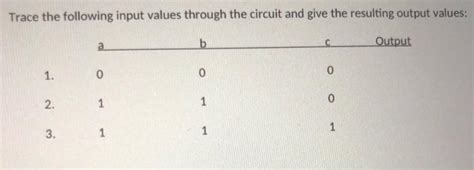 Solved Trace The Following Input Values Through The Circuit Chegg