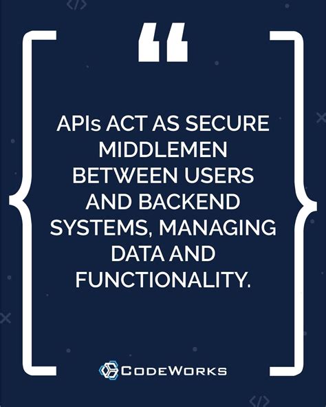 Codeworks On Linkedin 🕵️ Ever Wonder How Apps Securely Access Your Data Meet The Api The