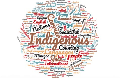 Teaching Indigenous Languages History Best Practices