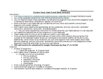 HHMI BioInteractive Create Your Own Food Web BiomeViewer Activity