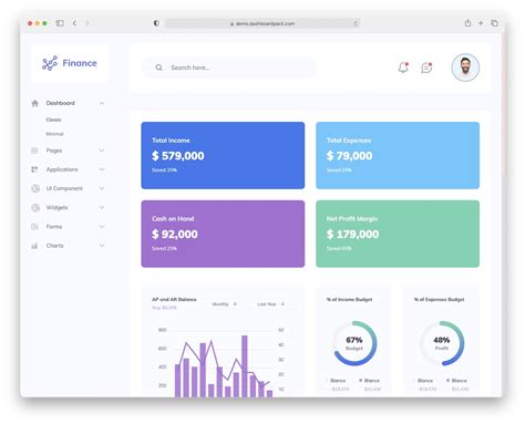 10 Bootstrap Dashboard Examples Templates 2023 Adminlteio
