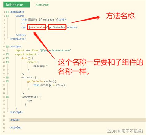 Vue父子组件传值（超级详细！！！） Csdn博客