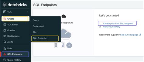 Databricks Hevo Data Databricks Hevo Data