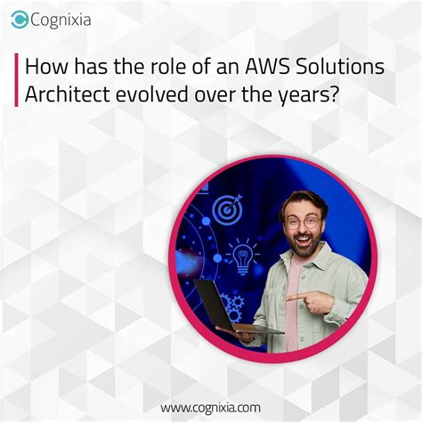 Cognixia Aws Cloudcomputing Solutionsarchitect Amazon Cognixia