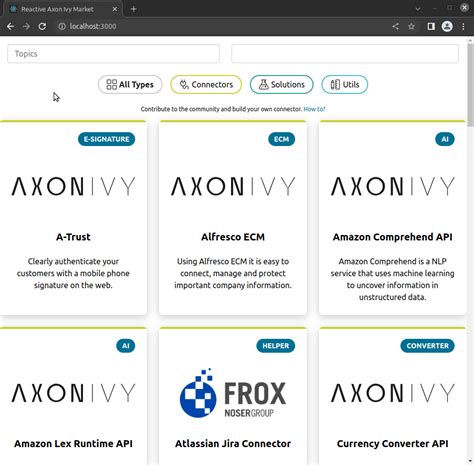 Reactive Axon Ivy Market Axon Ivy Community