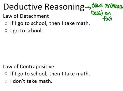 Deductive Reasoning CK Foundation