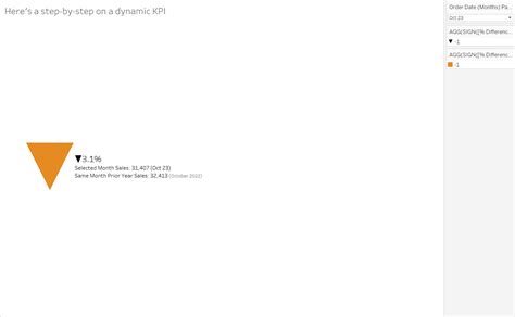 Creating Dynamic Kpis In Tableau The Data School