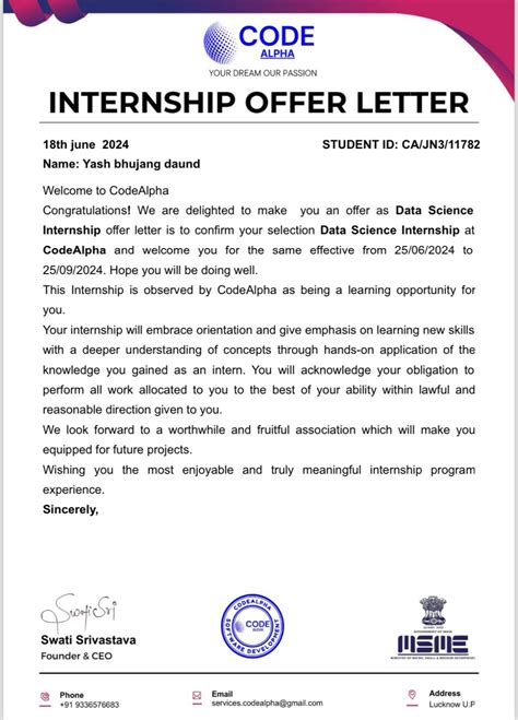 Yash Daund On Linkedin Datascience Internship Codealpha Machinelearning Dataanalysis