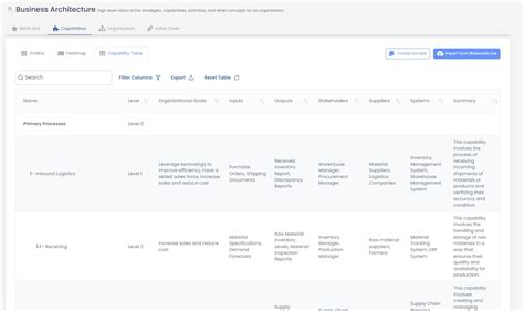 Whats New In Automation Compass July 2023 Salient Process