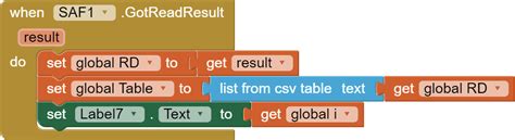 edit csv file strored in the internal storage of the mobile 13 by timai2 mit app inventor