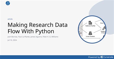 Making Research Data Flow With Python Scipy Proceedings