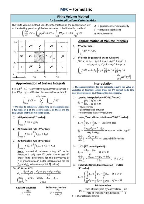 pdf mfc formulário€¦ · mfc formulário finite volume method for