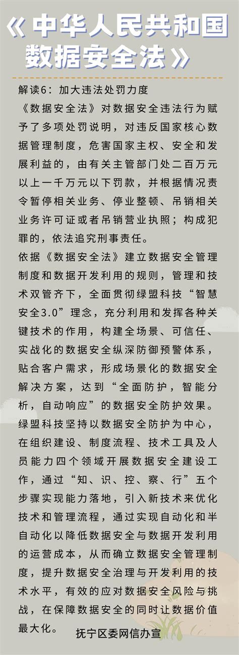 【网络普法】原创海报 《中华人民共和国数据安全法》解读 澎湃号·政务 澎湃新闻 The Paper