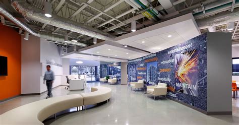 Southland Industries Lpa Inc