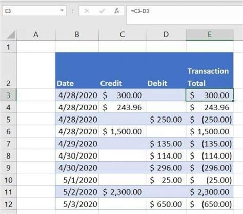 How To Calculate Conditional Running Totals In An Excel Revenue Sheet Techrepublic