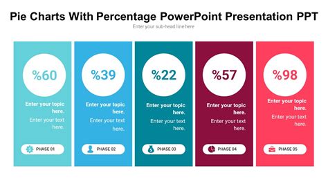 Pie Charts With Percentage PowerPoint Presentation PPT PPTUniverse