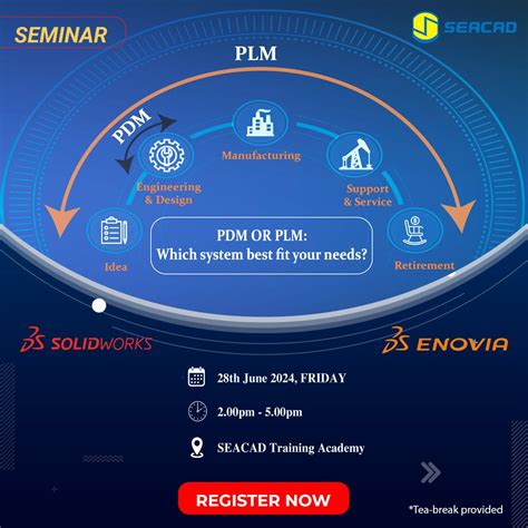 Seacad Technologies On Linkedin Product Data Management Product Lifecycle Management Pdm