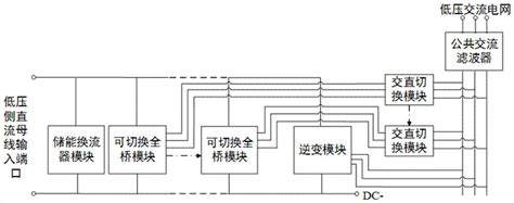 电力电子变压器交直流容量可切换的低压直流侧拓扑的制作方法