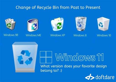 windows letscodeworldoftomorrow softwareoftomorrow… doftdare