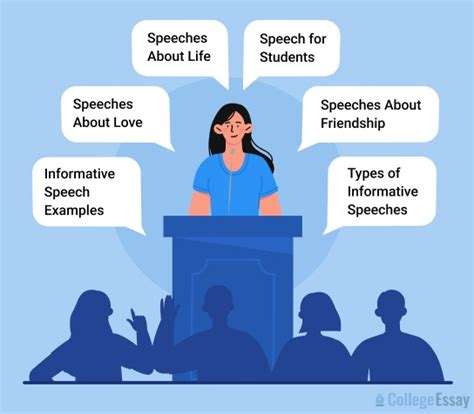 15 Free Informative Speech Examples For Students