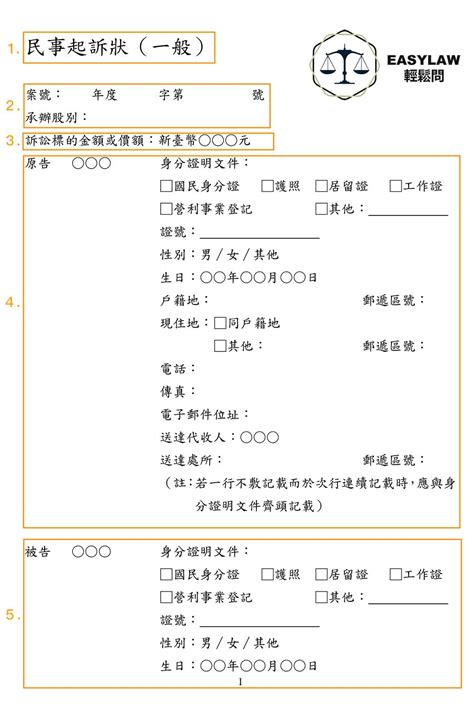 夫妻財產制 結婚後為了家庭生活的需求對於彼此財產所應適用的財產制度稱為夫妻財產制 輕鬆問法律諮詢