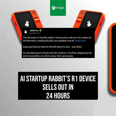 Pt Atask Teknologi Internasional On Linkedin Rabbitr1 Innovation Techbreakthroughs Ces2024